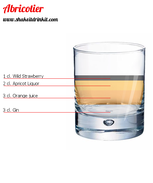 Ritz Fizz - Alchetron, The Free Social Encyclopedia